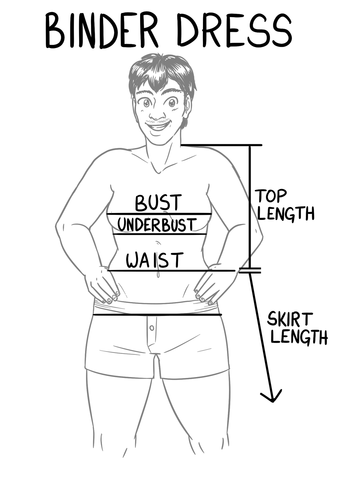 How To Measure – Shapeshifters